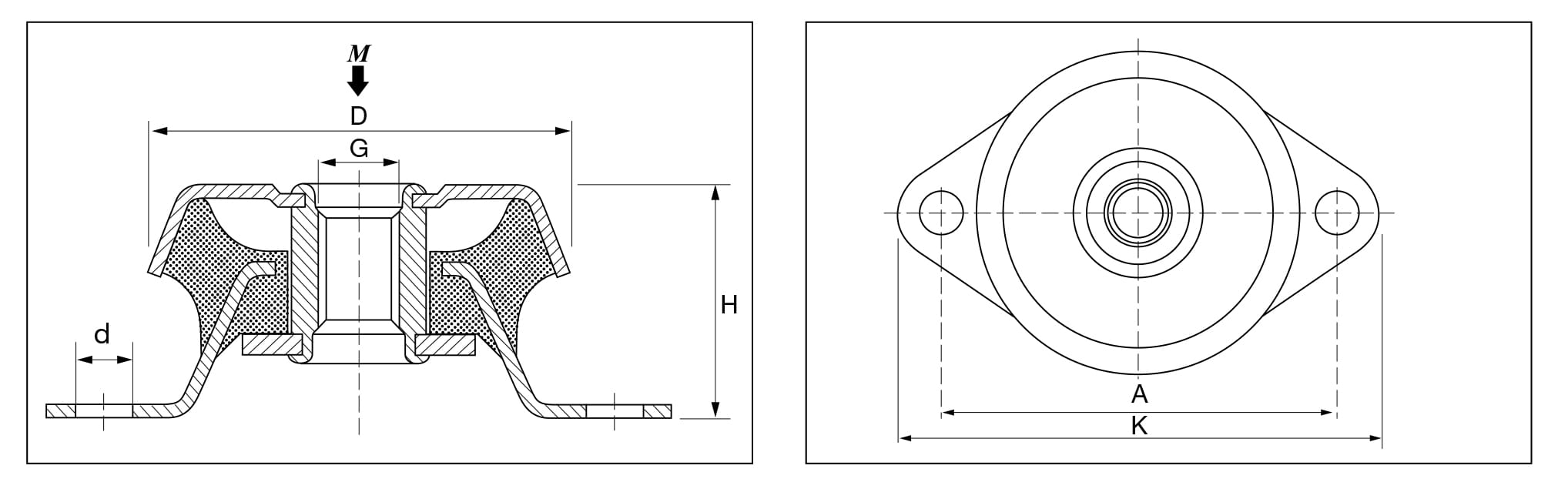 RAB Mount | Anti-vibration-solutions