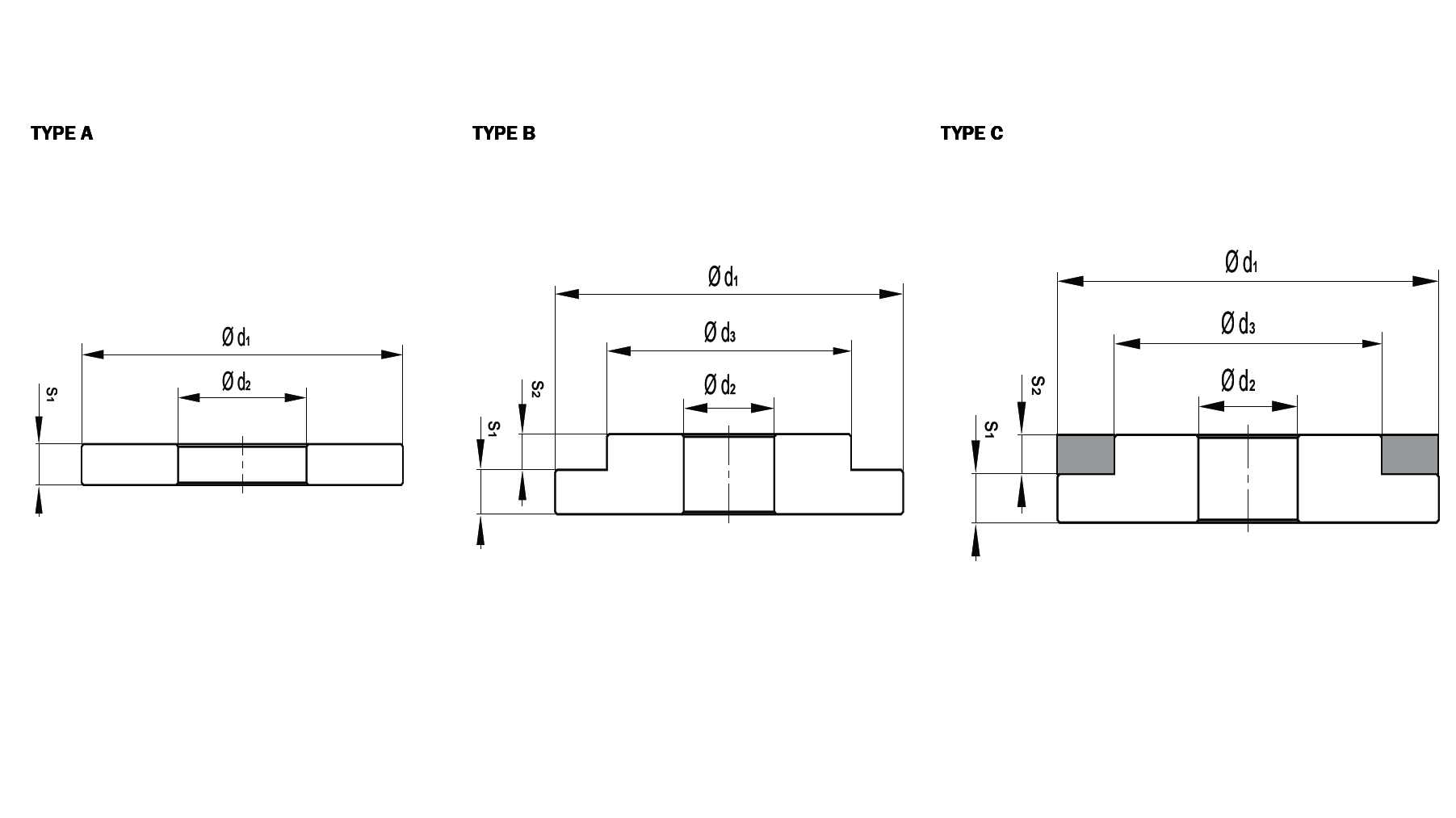 Washers|Trelleborg Antivibration Solutions