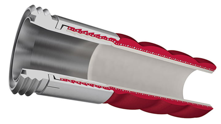 Higher reliability and safety for all you food transfers