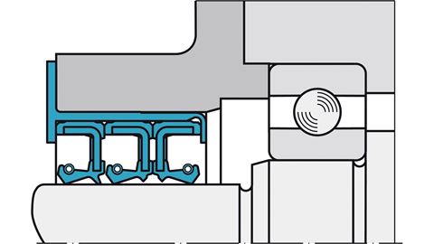 Rotary Seals, Shaft Seals, Radial Oil Seals | Trelleborg